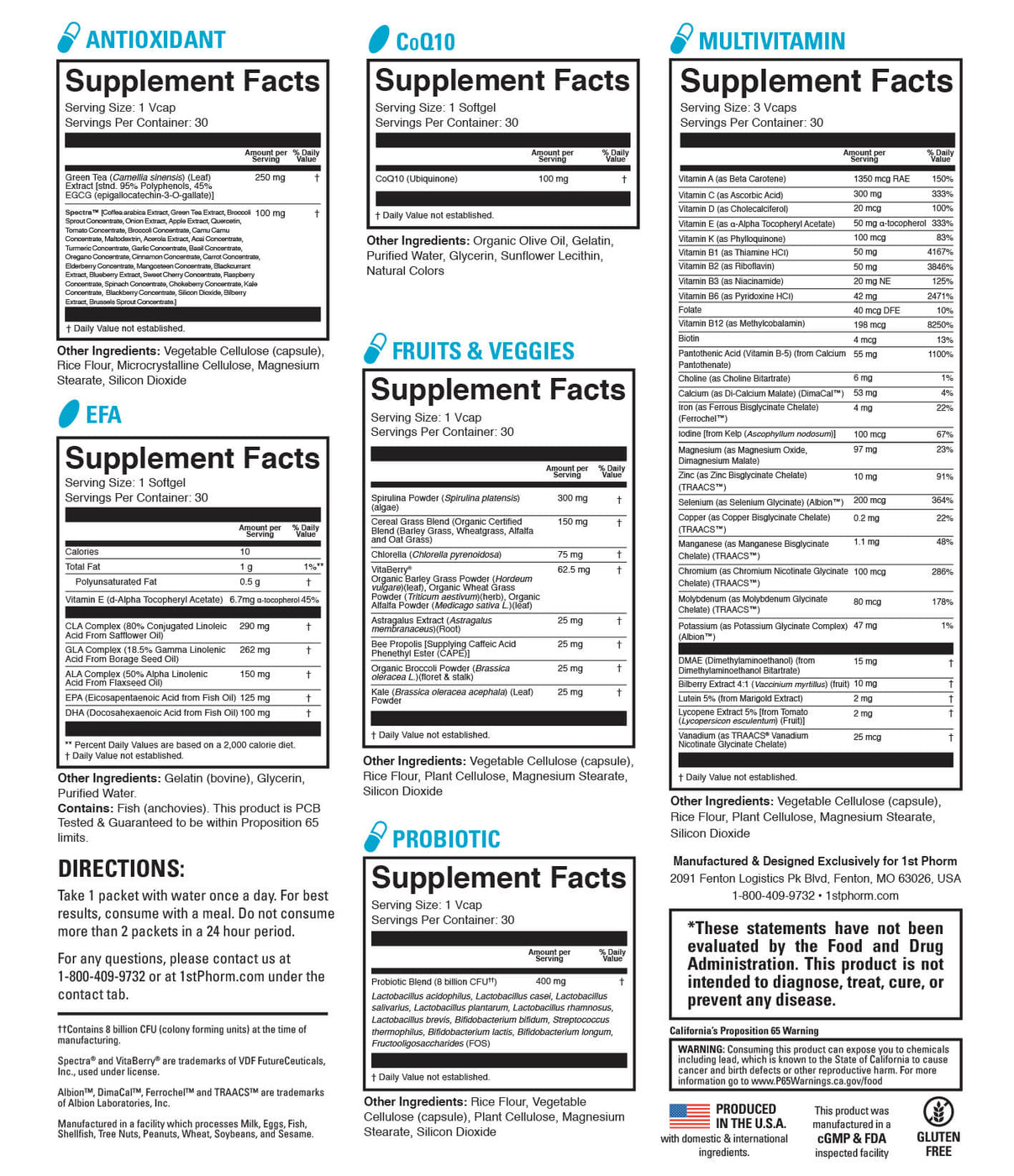 Micro Factor — Active Nutrition